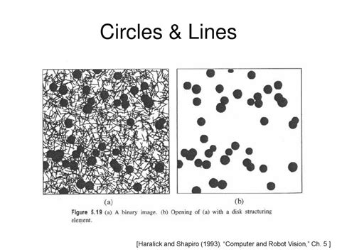 Hci Coms 575x Computational Perception Ppt Download