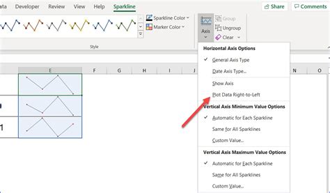 How To Plot Sparklines From Right To Left Excelnotes