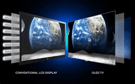 Plasma LCD LED OLED Orlando Audio Visual Rentals GSEAV Of Orlando FL