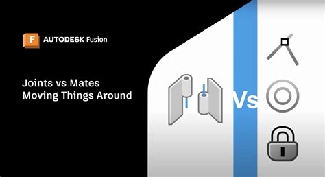 Autodesk Fusion New To Autodesk Fusion And Wondering Facebook