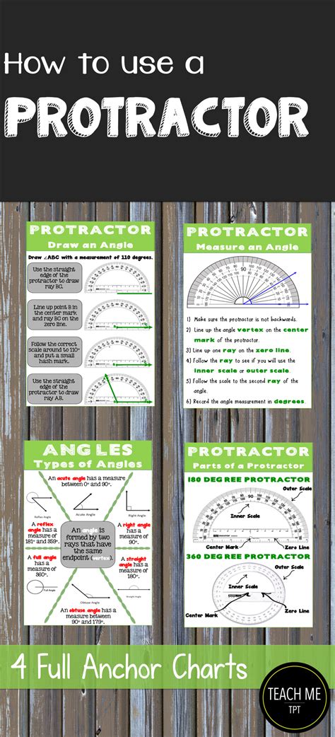 Protractor Cheat Sheet Coolfload