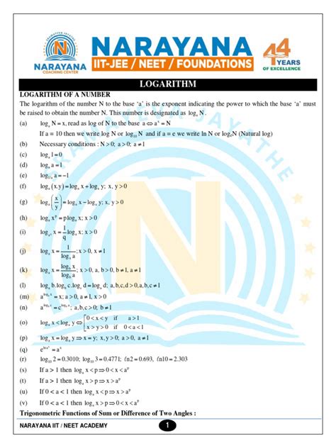 Algebra Pdf Logarithm Complex Number