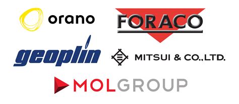 International companies that continue doing business in Russia • Ukraїner