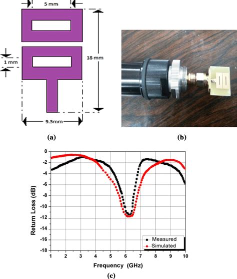 eight shaped patch antenna with its a geometry b fabricated picture
