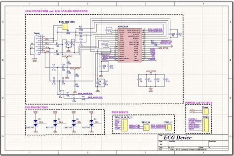 Ads1292r Problem With Ecg And Respiration Signal S Data Converters Forum Data Converters