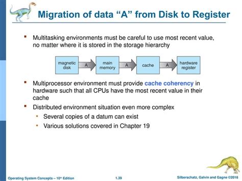 Unit 1 Operating System Introduction Ppt Ppt