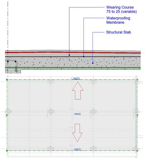 reinforcement placement in multi layer sloped slab autodesk community