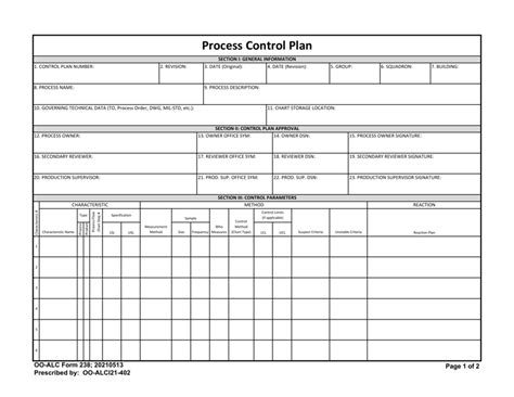 Control Plan Templates Pdf Download Fill And Print For Free