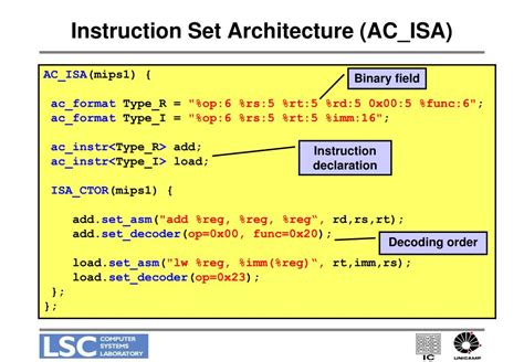 ppt isamap instruction mapping driven by dynamic binary translation
