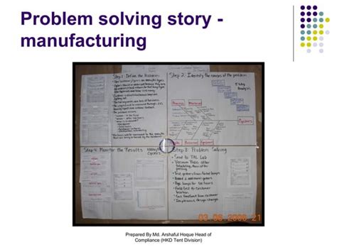A Problem Solving Tools PPT Business Business And Finance
