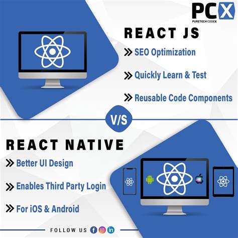 Pure Technology On Linkedin Didyouknow Monday Reactjs Reactnative