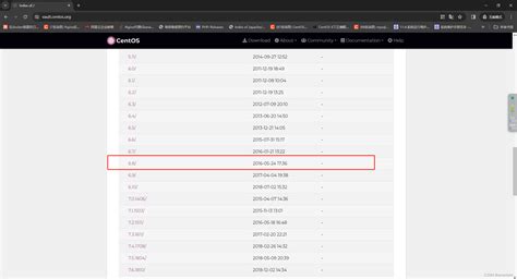 Centos6和centos7无网络环境下安装fontconfig，配置中文字体centos Fontconfig Csdn博客