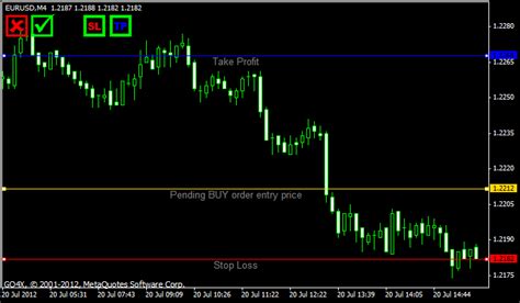 Single Click Order Entry With Risk Control For Metatrader4 Level Up