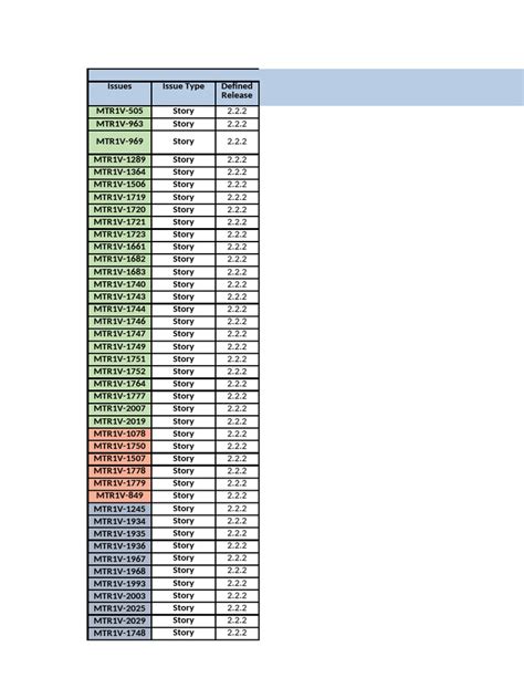 Test Executive Summary Release 2 2 3 1116 Pdf