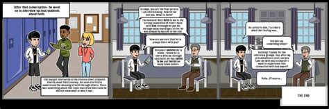 Is There A God Assignment P2 Storyboard Por 73346e39