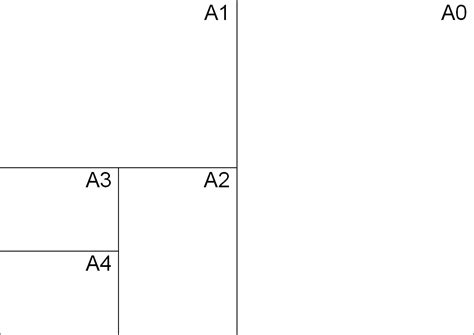 A판 종이 사이즈 정리 A0 A1 A2 A3 A4 A5 A6 Mphoto