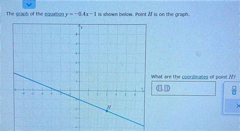 Solved The Graph Of The Equation Y 04x 1 Is Shown Below Point H Is