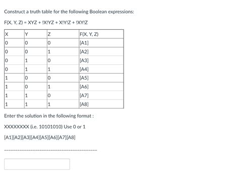 Solved Construct A Truth Table For The Following Boolean Chegg