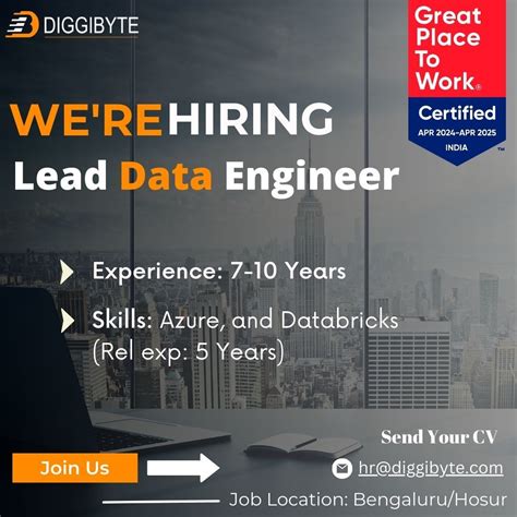 hiring hiring leaddataengineer dataengineering jobopening… rashika s