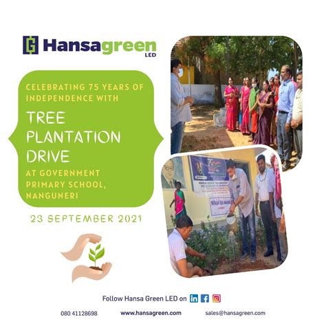 Sajith Maheshwaran On Linkedin ️