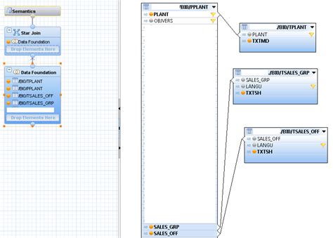 How To Create Dynamic Filters When Using SAP HANA SAP Community