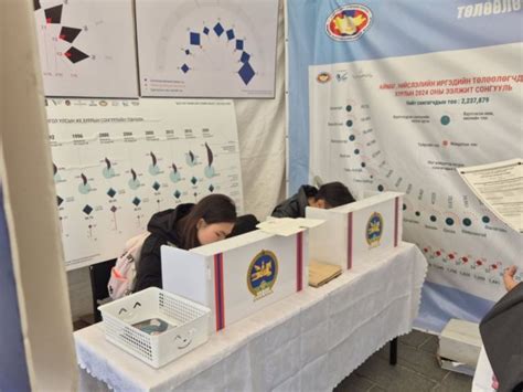 Сонгуулийн дараа төрийн албан хаагчдын ажлаас нь үндэслэлгүй халах тохиолдол элбэг байна