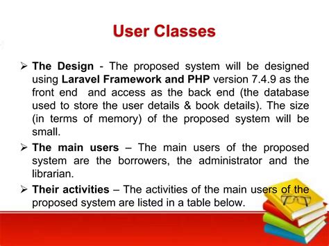 Library Management Systempowerpointpptx Databases Computer