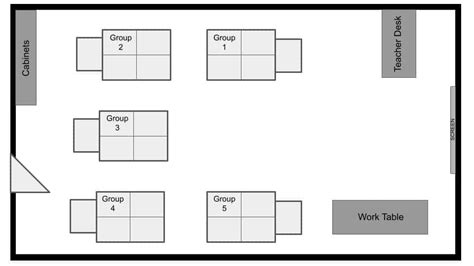 Class Layout Emc2 Learning