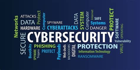 Basic Cybersecurity Terms And Definitions Integrators Should Know R