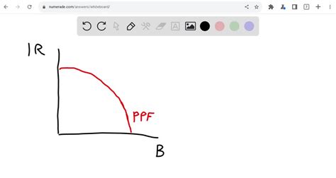 Solved Shifts In Production Possibilities Suppose Argentina Produces Two Types Of Goods