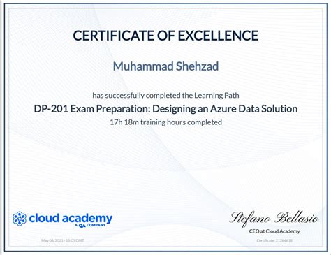 Muhammad Shehzad On Linkedin Driventosucceed Selflearning Dataengineering Dataarchitecture