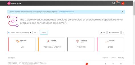 How To Use The Celonis Roadmap In Five Easy Steps