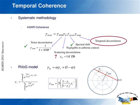 Ppt Temporal Decorrelation Analysis At P Band Over Tropical Forest Powerpoint Presentation