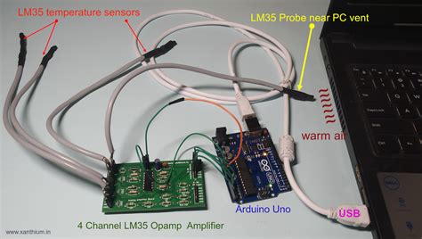 Diy Cross Platform Data Acquisition System Using Python And Arduino