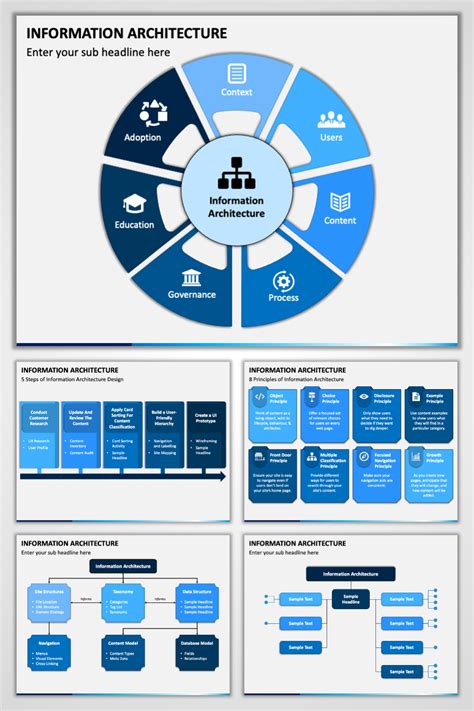 Information Architecture Powerpoint Slides Information Architecture