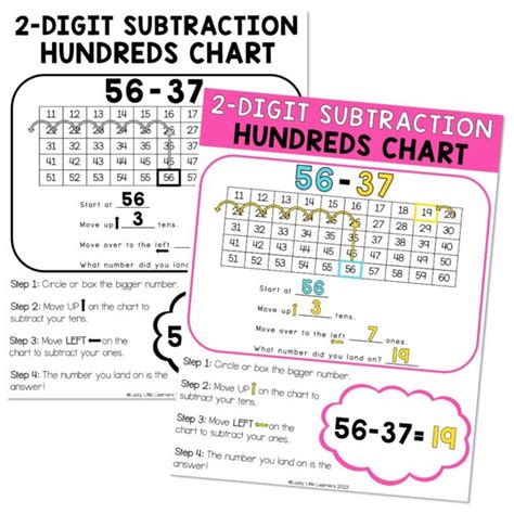 Lucky To Learn Math 2 Digit And 3 Digit Addition And Subtraction Unit 3 Anchor Chart 2