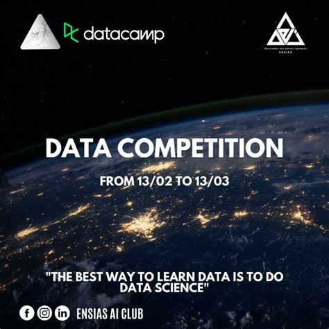 Ensias Ai Club On Linkedin Data Community Kaggle Dataanalysis