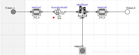 modelica建模方式2 基于组件建模和基于子系统建模 精谷粒的博客 csdn博客