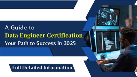 Understanding Data Analyst Salary In India A Complete Guide For 2025