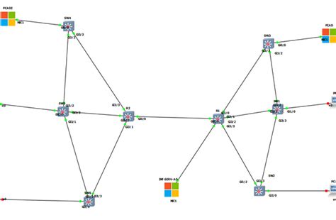 i can t ping the dhcp but i can get an ip address via a client machine