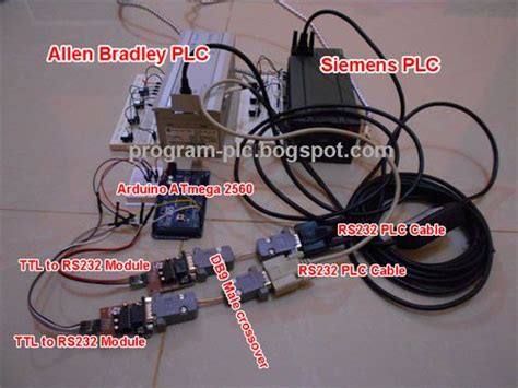 communication between allen bradley plc and siemens plc arduino arduino programming arduino