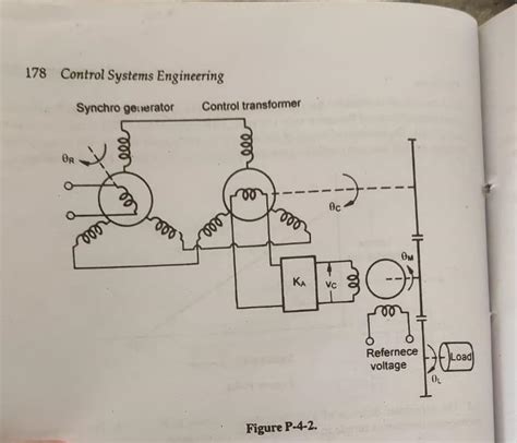 Solved 42 The Schematic Diagram Of A Servo System Is Shown