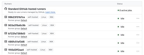 self hosted github runners auto replacing single use dockers the