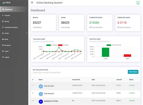 Online Banking System In Php With Source Code Codeast