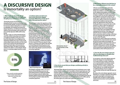 A Discursive Design For The Future Behance