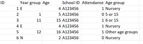 Solved Urgent How To Create A Calculated Column Based On