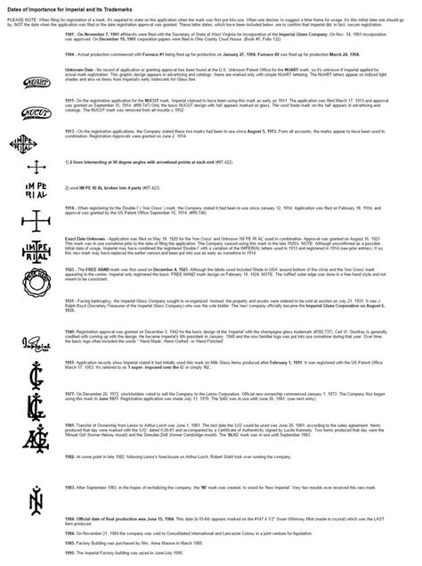 Imperial Glass Marks Identification Shop Imperial Glass Ohio Patterns