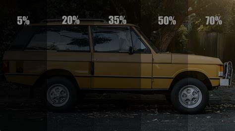 Washington State Tint Laws Low Offset