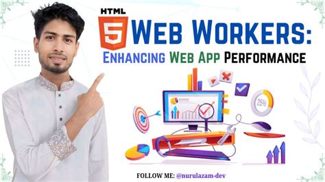 Mohammad Nurul Azam On Linkedin Nurulazamdev Nurulazam