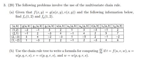 Solved 3 20 The Following Problems Involve The Use Of The